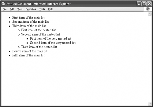 Nesting Lists In HTML Web Design Garage